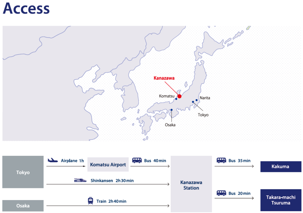 Joint UBI-NanoLSI workshop “TRENDS IN MOLECULAR BIOPHYSICS OF LIVING CELLS” – 金沢大学 ナノ生命科学研究所
