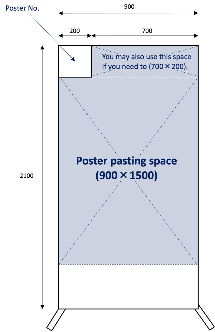 Call for poster presentation at the 6th NanoLSI Symposium – WPI Nano ...